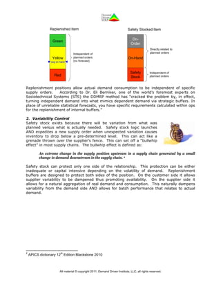 DDMRP vs Safety Stock | PDF