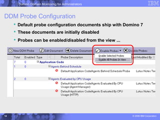 IBM Lotus Domino Domain Monitoring (DDM) | PPT