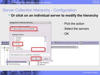IBM Lotus Domino Domain Monitoring (DDM) | PPT