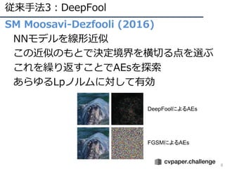 Decoupling Direction and NormによるAdversarial Exampleの生成 | PPT