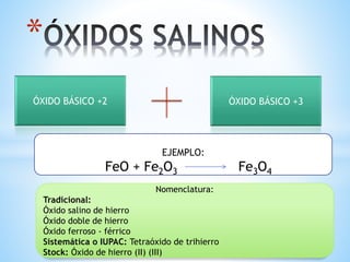 Formacion de oxidos_karina_paca_2_a | PPTX