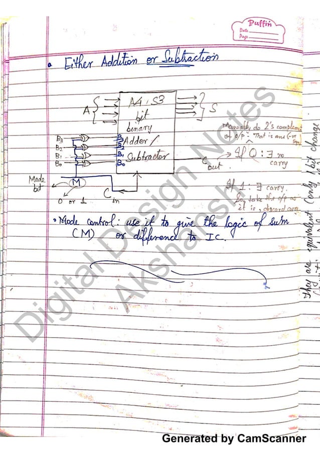 Digital Design notes | PDF
