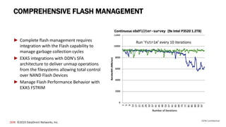 DDN EXA 5 - Innovation at Scale | PPTX | Data Storage and Warehousing ...