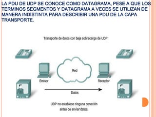 capa de transporte del modelo OSI | PPTX