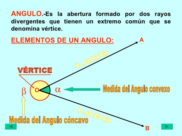 LOS ANGULOS Y SU CLASIFICACIÓN
