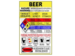 Funny Warning Signs about Beer and Alcohol | PDF