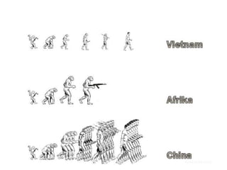 Evolution Of Human Around The World | PPT