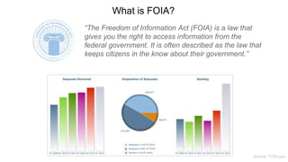 DDOD for FOIA organizations | PPT