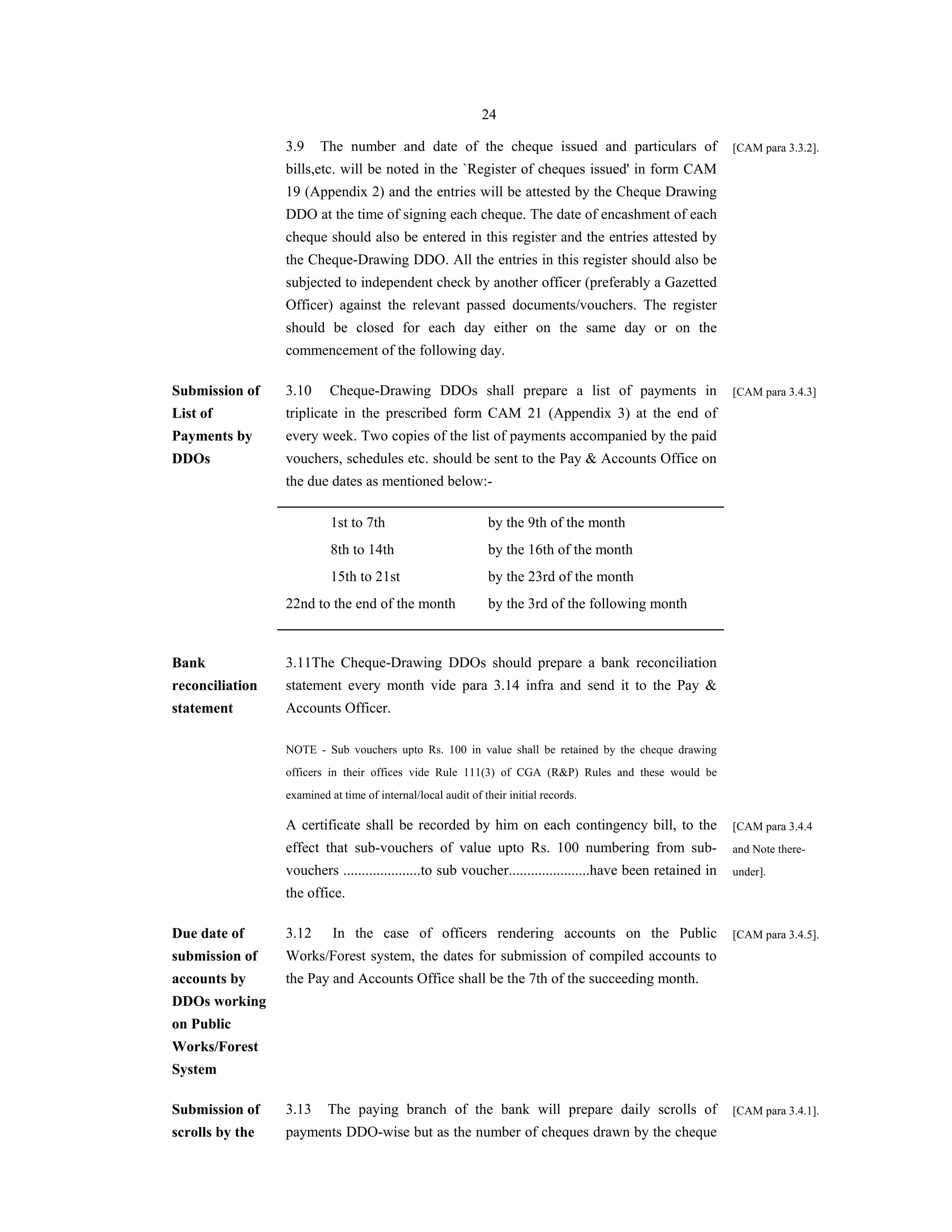 Manual for Drawing and Disbursing Officers | PDF