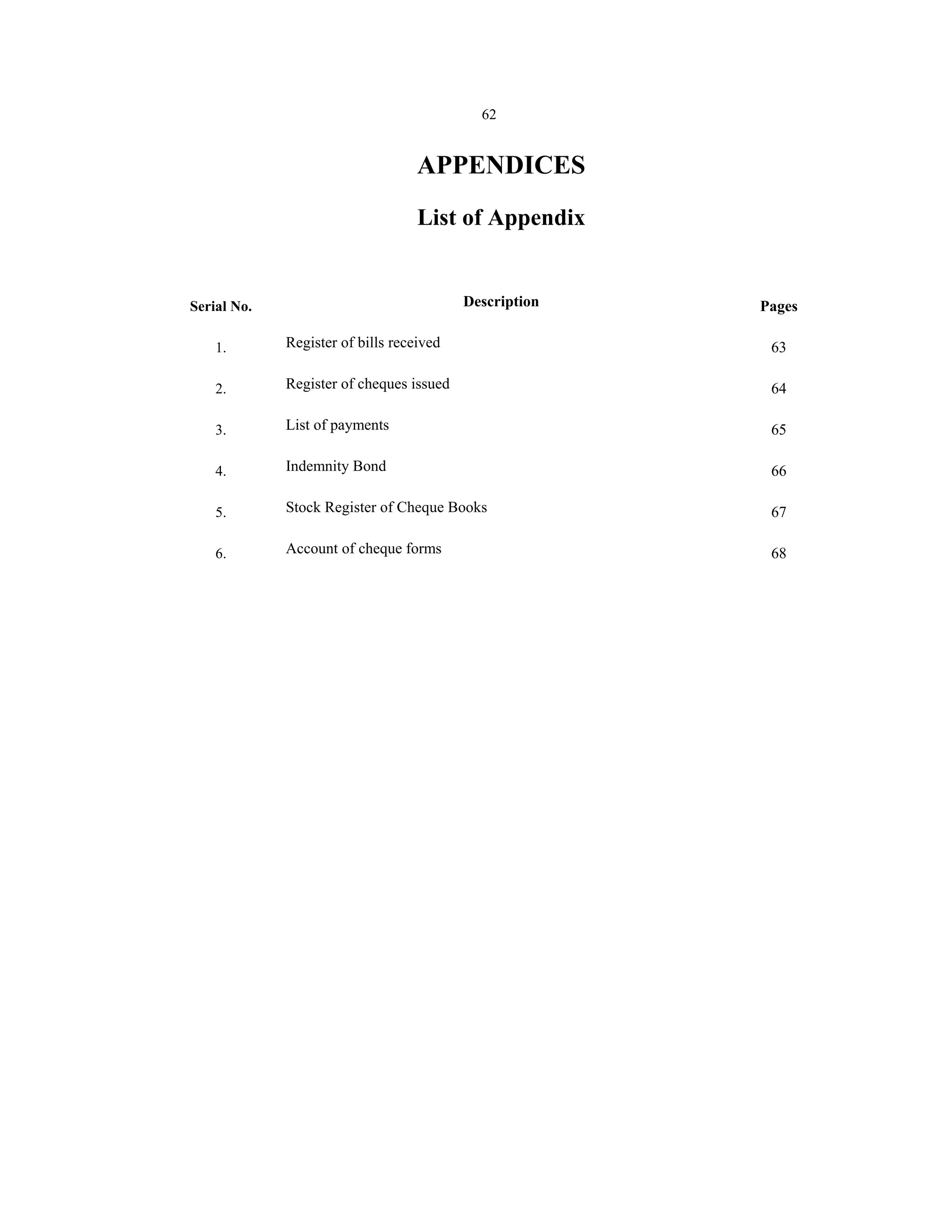 Manual for Drawing and Disbursing Officers | PDF