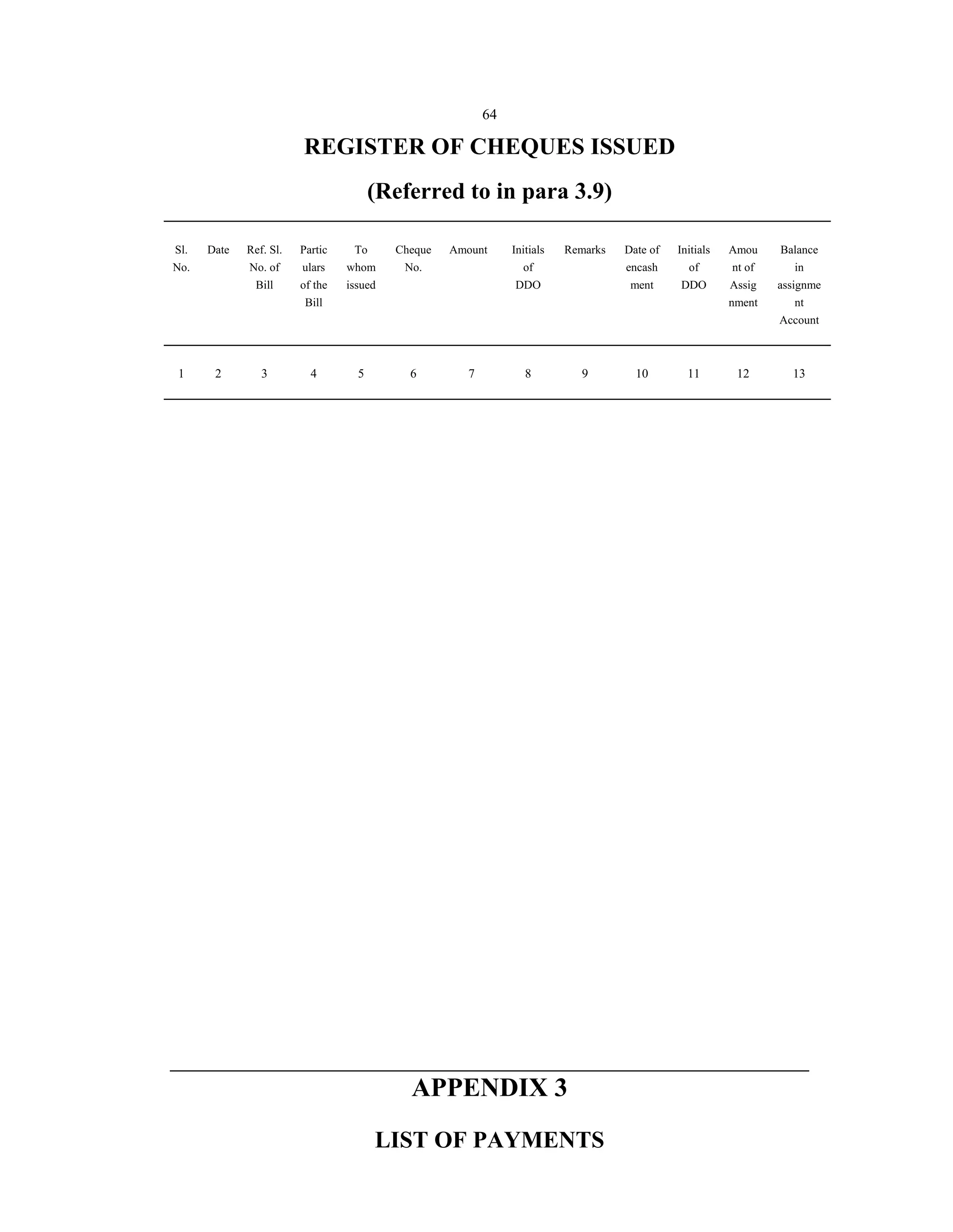 Manual for Drawing and Disbursing Officers | PDF