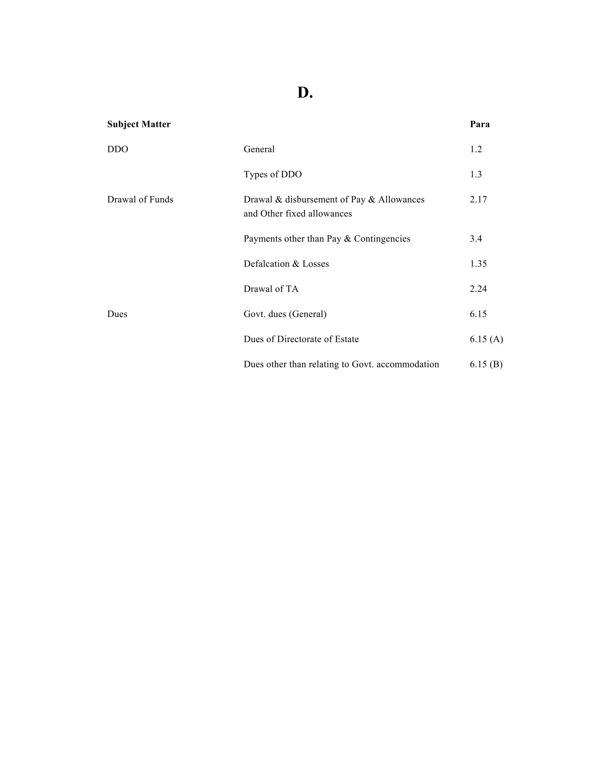 Manual for Drawing and Disbursing Officers | PDF