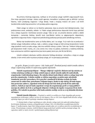 Ddor osiguranje | PDF