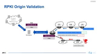 DDoS Mitigation Strategies by Md. Abdul Awal | PDF