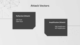 DDoS Attack and Mitigation | PPT