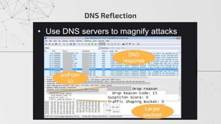 DDoS Attack and Mitigation | PPT