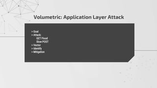 DDoS Attack and Mitigation | PPT