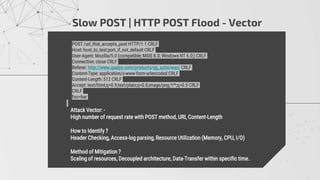 DDoS Attack and Mitigation | PPT