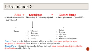 DDOSAGE FROM U1 BP103TP BY PHARMACODING.pptx