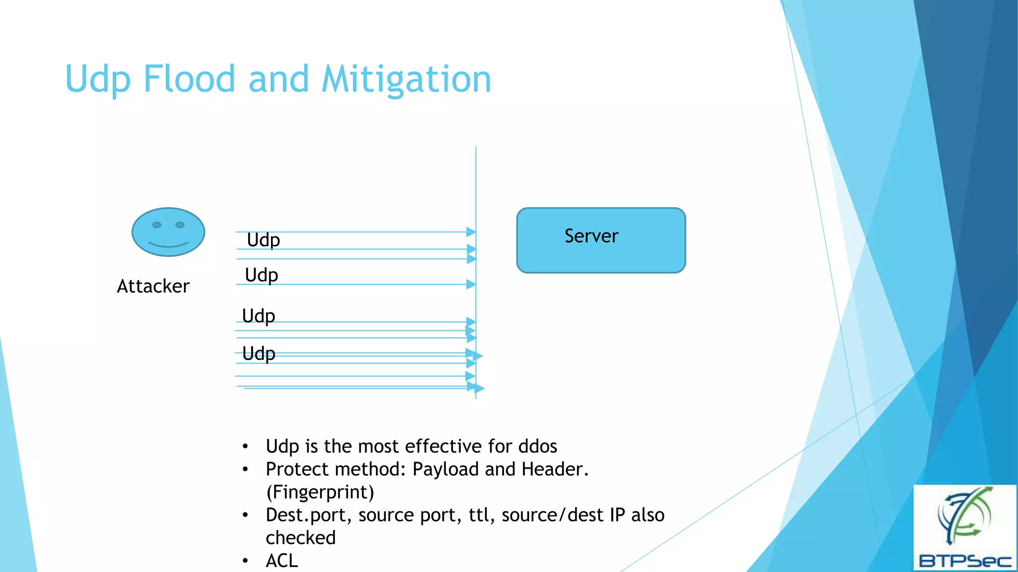Ddos and mitigation methods.pptx (1) | PPTX