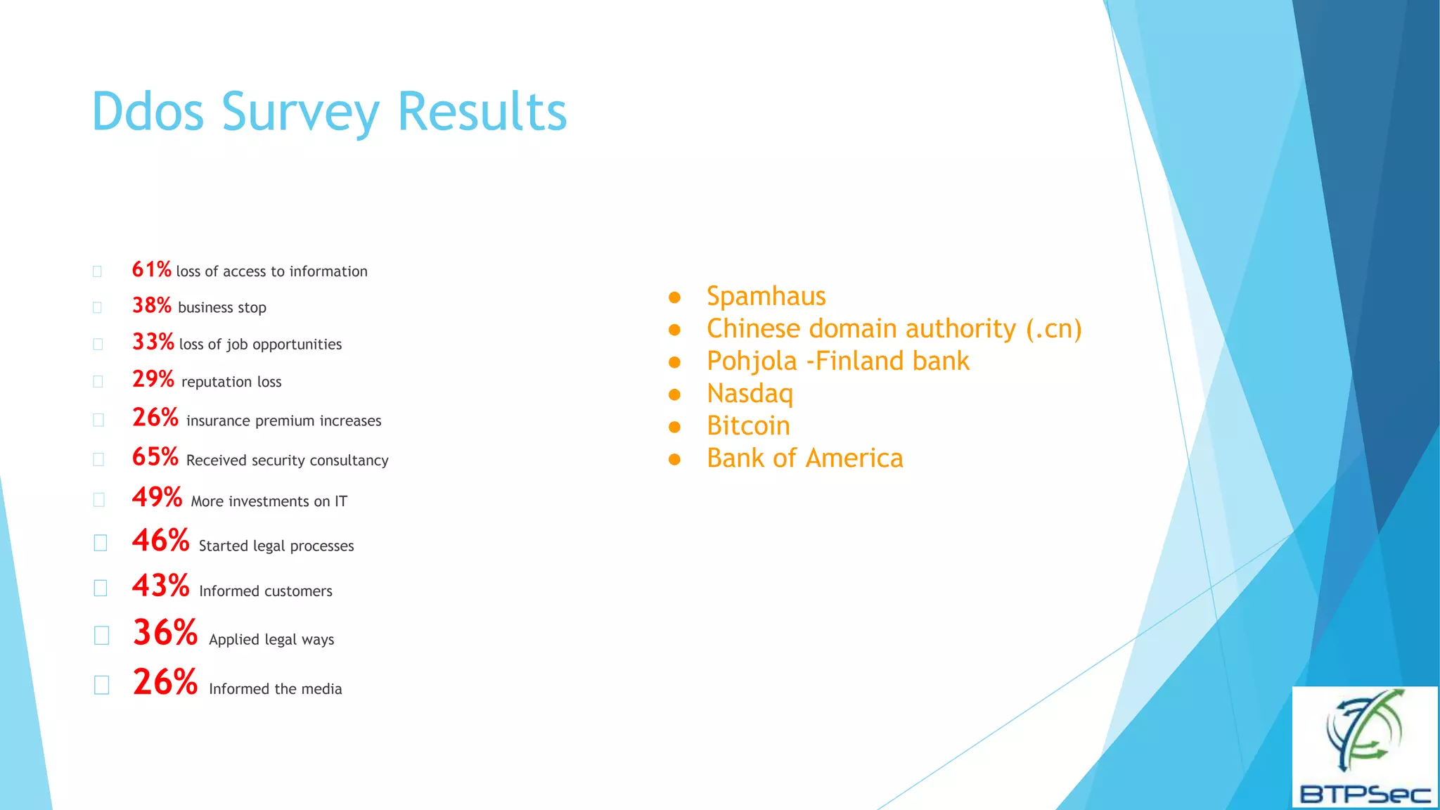 Ddos and mitigation methods.pptx (1) | PPTX