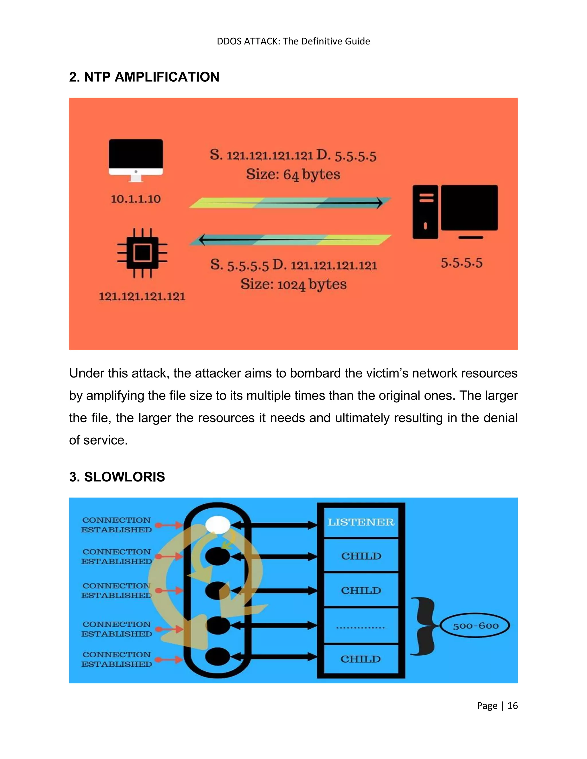 An Ultimate Guide To Ddos Attacks Detection Prevention And Mitigation