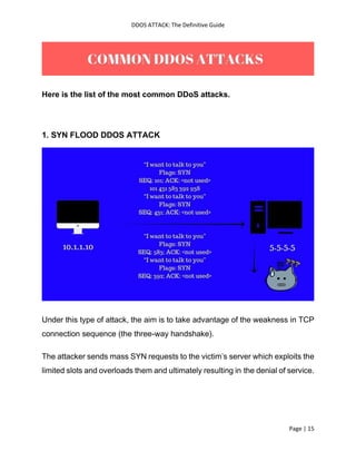 An Ultimate Guide to DDos Attacks: Detection, Prevention and Mitigation | PDF