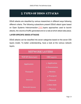 An Ultimate Guide to DDos Attacks: Detection, Prevention and Mitigation | PDF