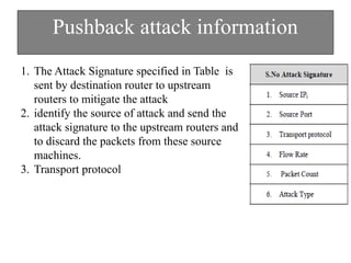 DDOS_Attack_and_Mitigation_Techniques.pptx