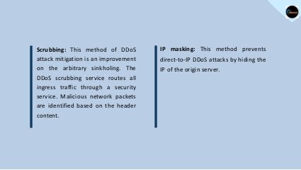 DDoS Attack Mitigation Service.pptx