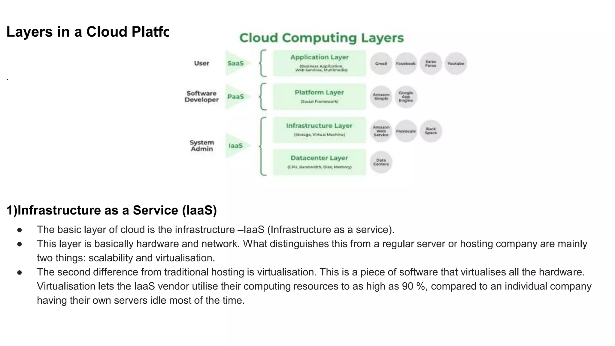 DDOS Attack on Cloud Platforms.pptx