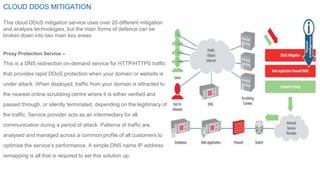 DDOS Attack on Cloud Platforms.pptx