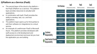 DDOS Attack on Cloud Platforms.pptx