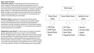 DDOS Attack on Cloud Platforms.pptx