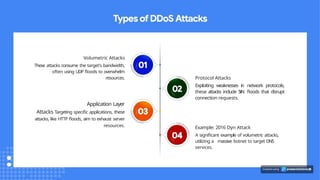 DDoS Attack Prevention and Mitigation Techniques Made Easy (2).pptx