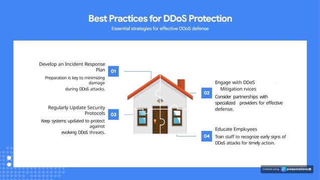 DDoS Attack Prevention and Mitigation Techniques Made Easy (2).pptx