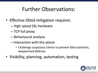 DDoS Mitigation on the Front Line with RedShield | PPT