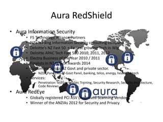 DDoS Mitigation on the Front Line with RedShield | PPT