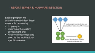 DDOS ATTACK - MIRAI BOTNET | PPTX