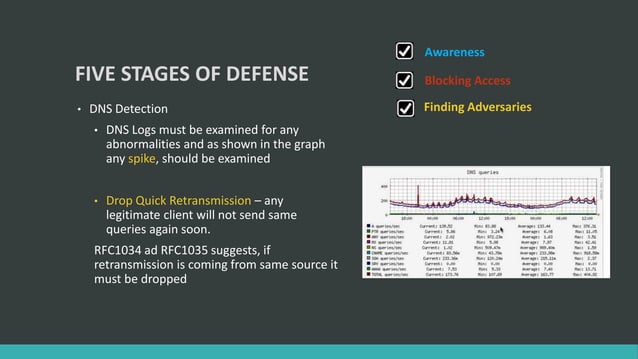 DDOS ATTACK - MIRAI BOTNET | PPTX