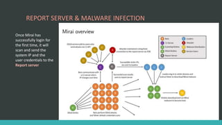 DDOS ATTACK - MIRAI BOTNET | PPTX