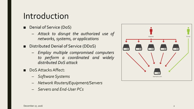 DDoS - Distributed Denial of Service | PPTX