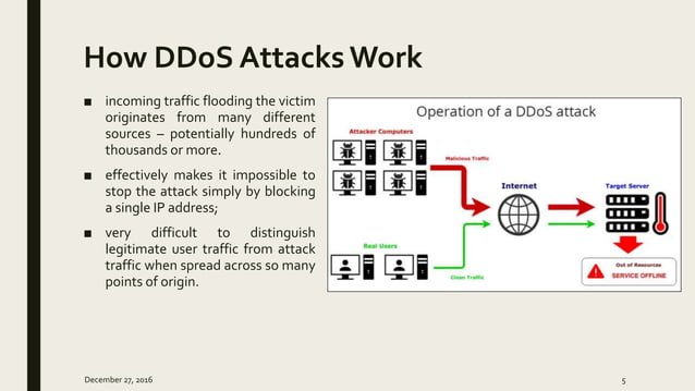 DDoS - Distributed Denial of Service | PPTX