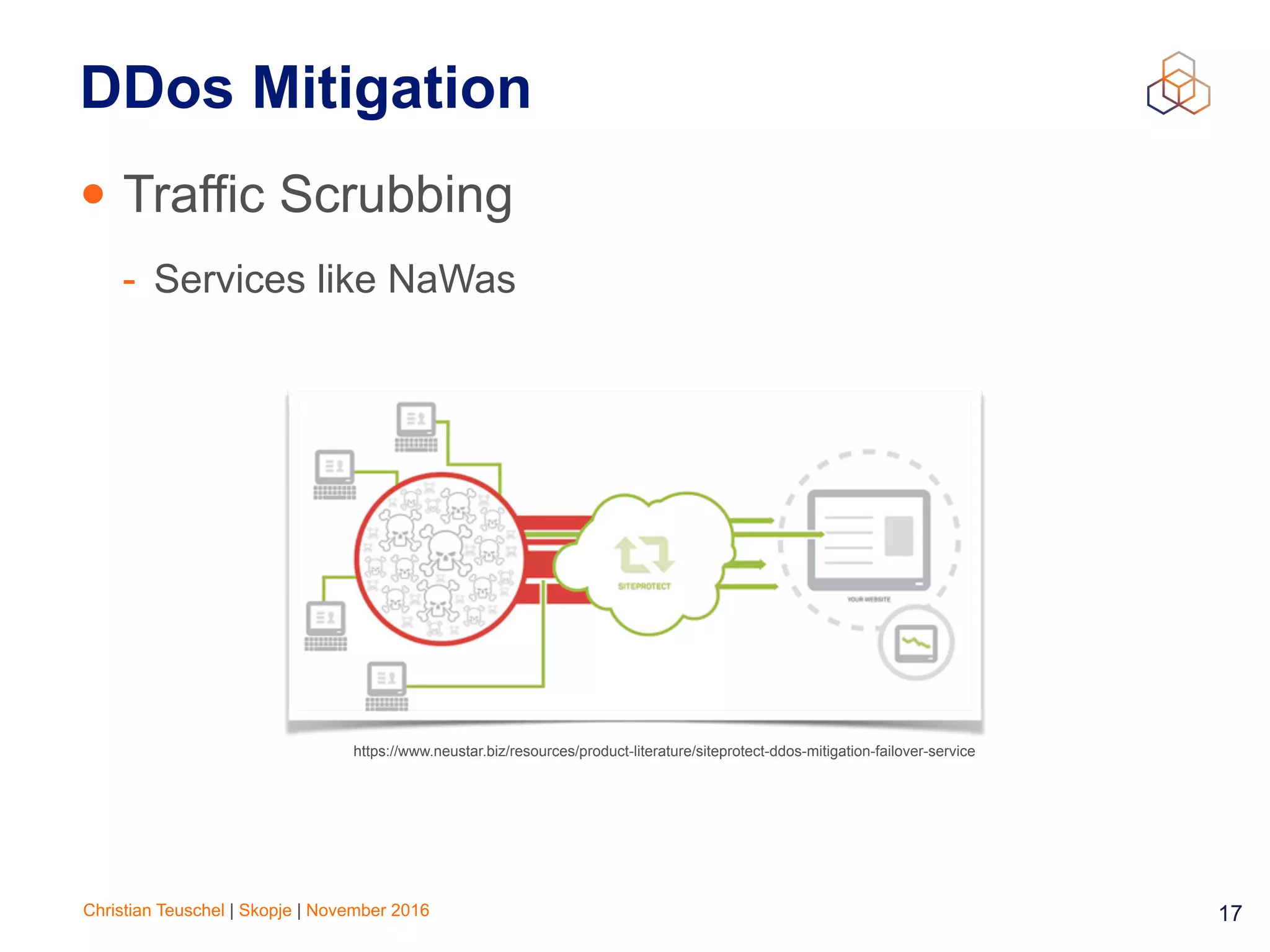 DDos Prevention and Mitigation | PDF