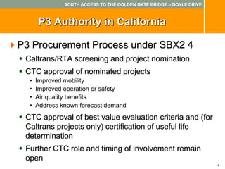 Dd P3 Wkshp Procurement Schedule Key Issues 0709 | PPT