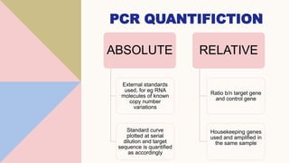 Droplet digital PCR and its applications | PPTX