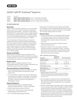 Dd pcr supermix evagreen | PDF