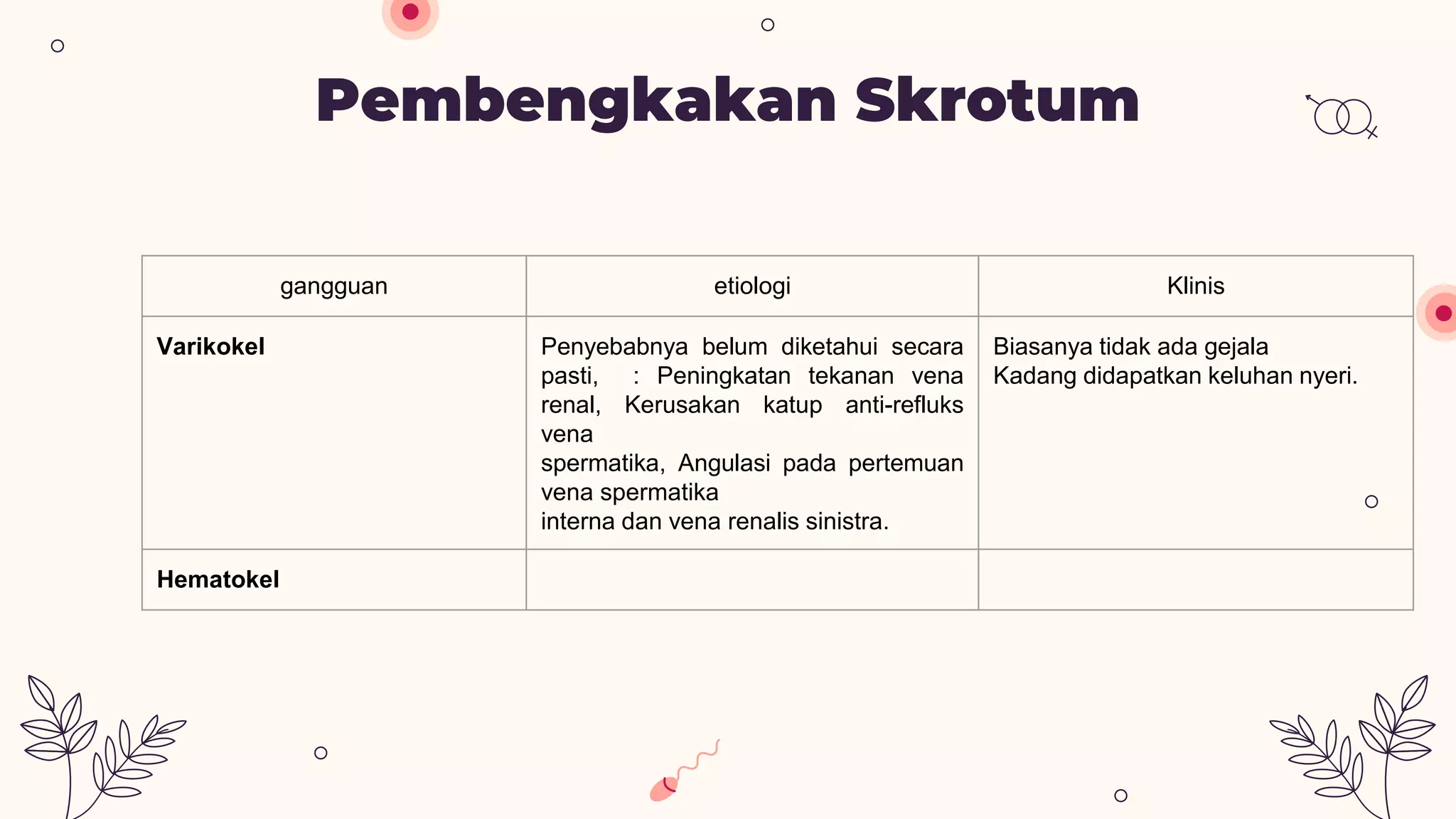 DD_PERBESARAN_SKROTUM.pptx