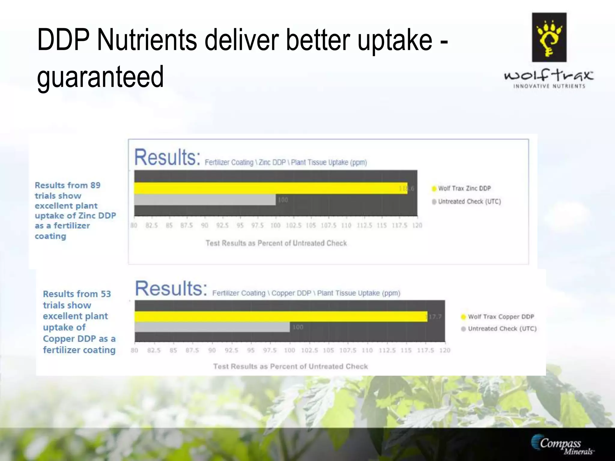 Intro to DDP & Specialty Crops | PPTX | Agriculture | Industries