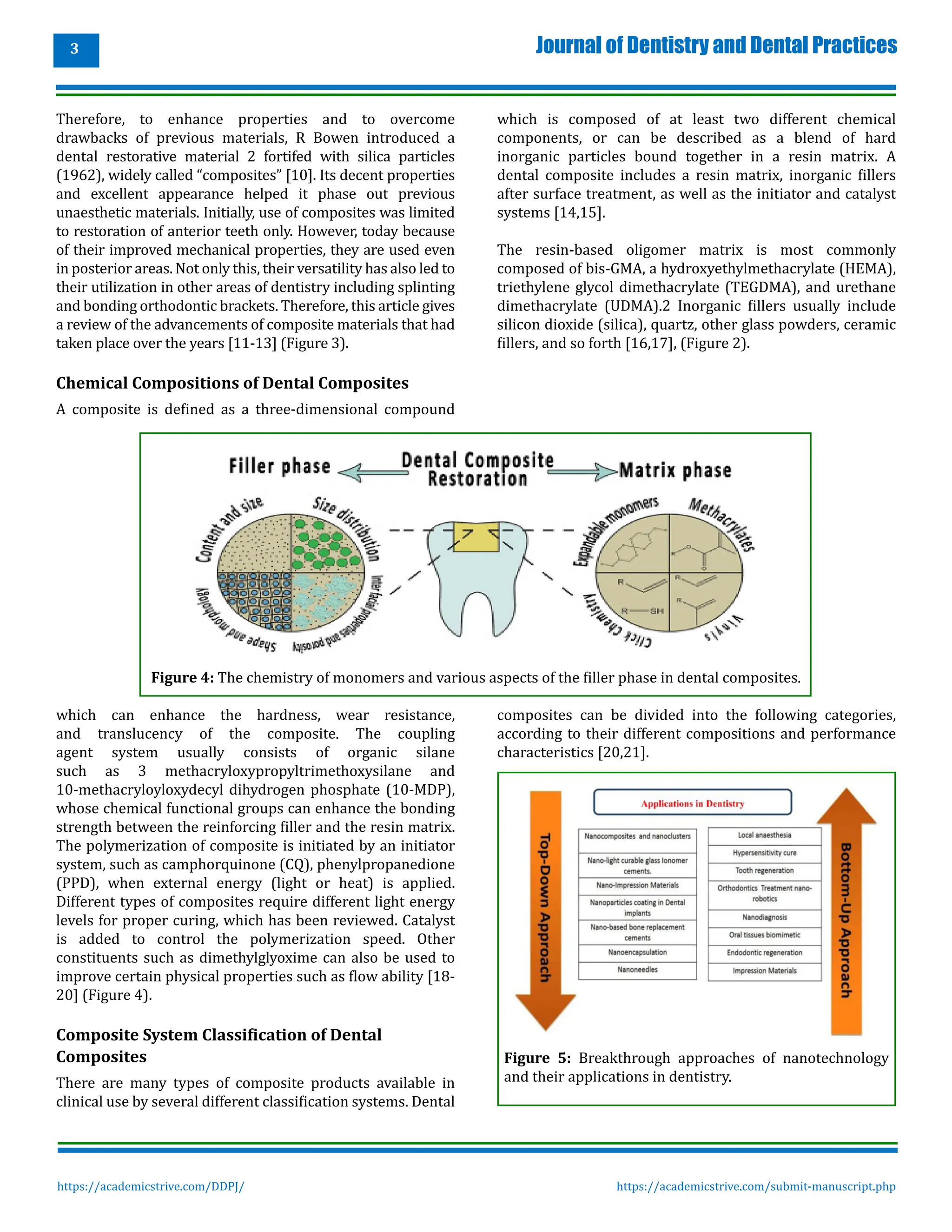 Recent Advances in Dental Composites: An Overview | PDF